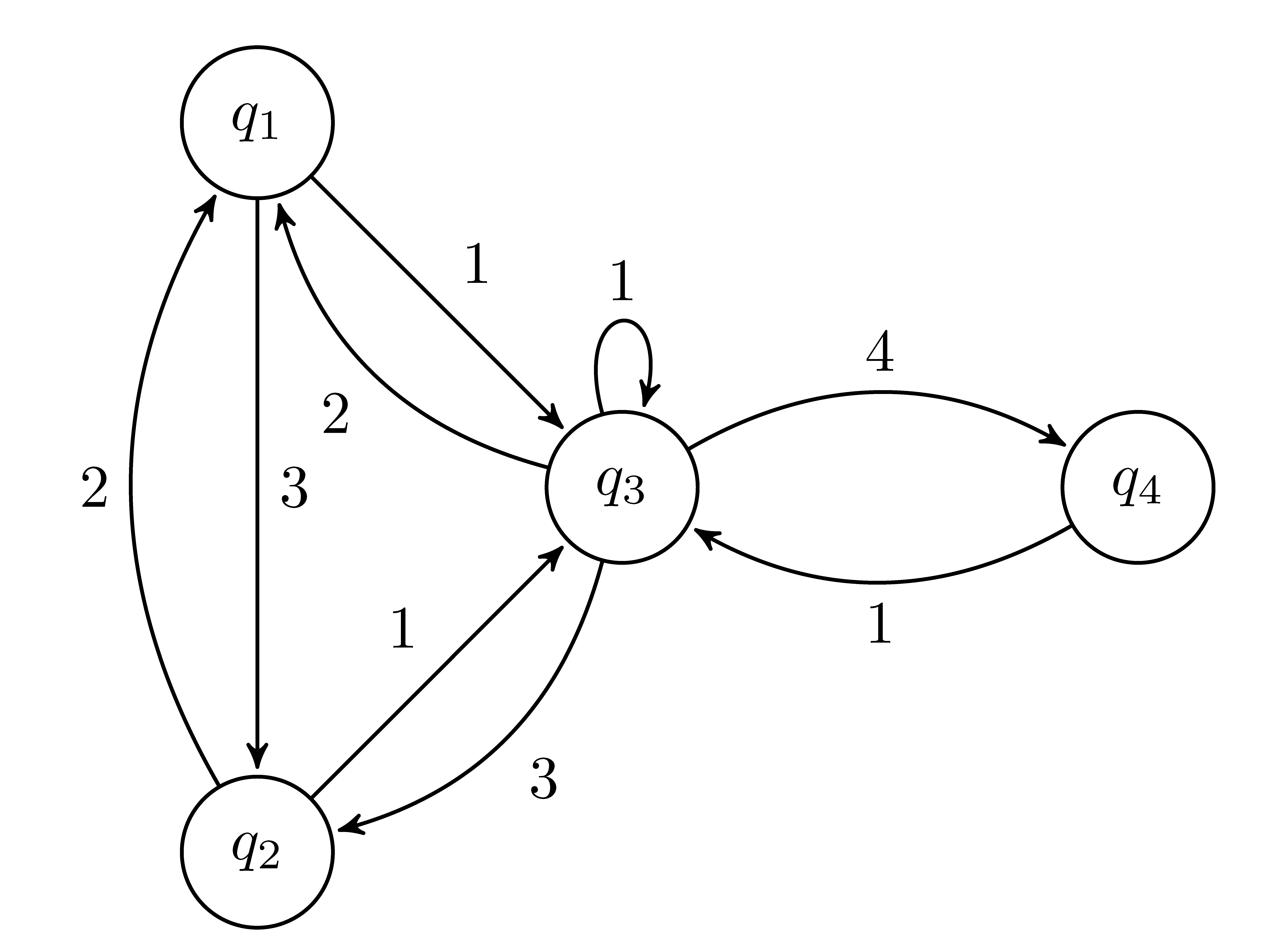 Finding Matrix Sequences with a High Asymptotic Growth Rate for Linear Constrained Switching ...